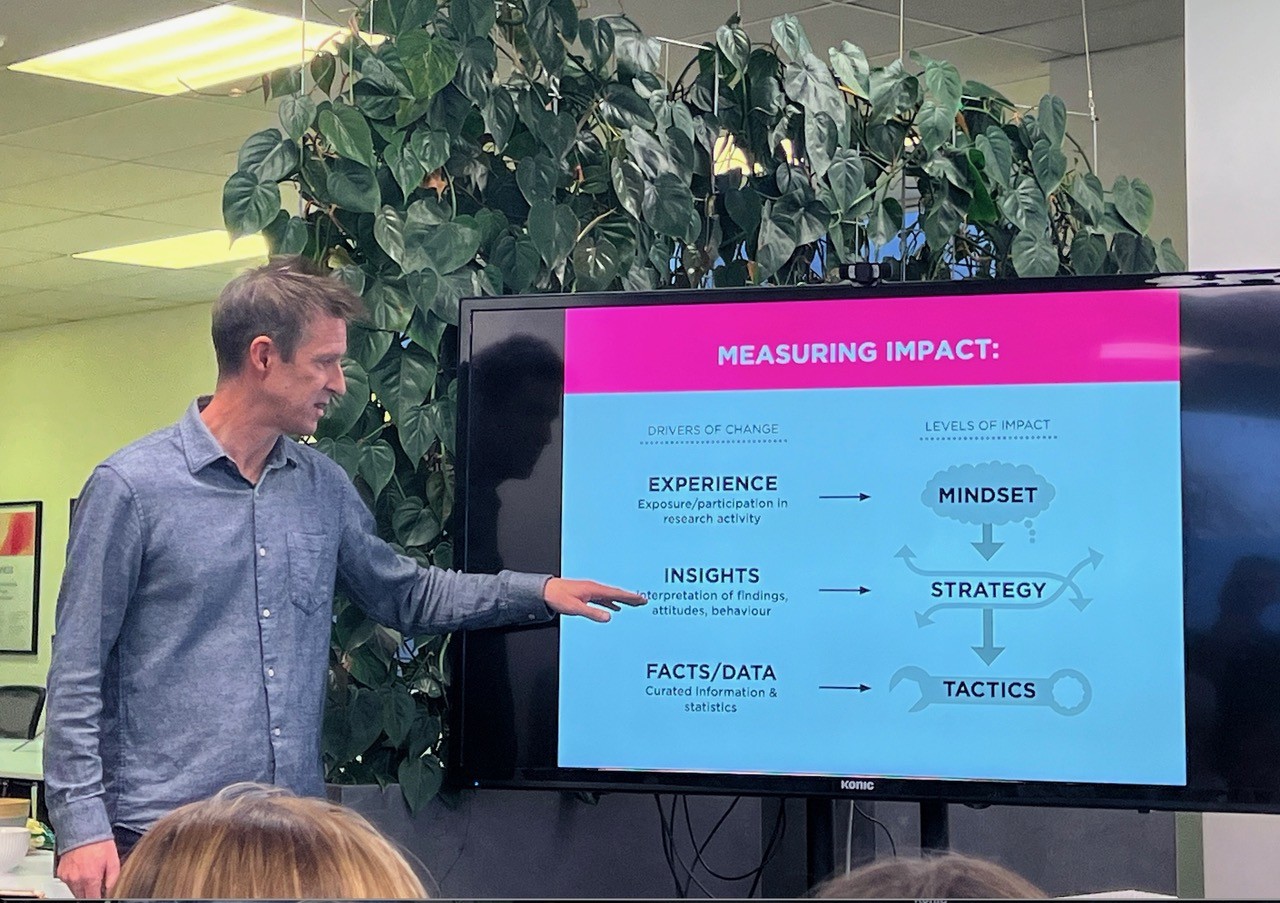 Together we are Stronger - Access Advisors